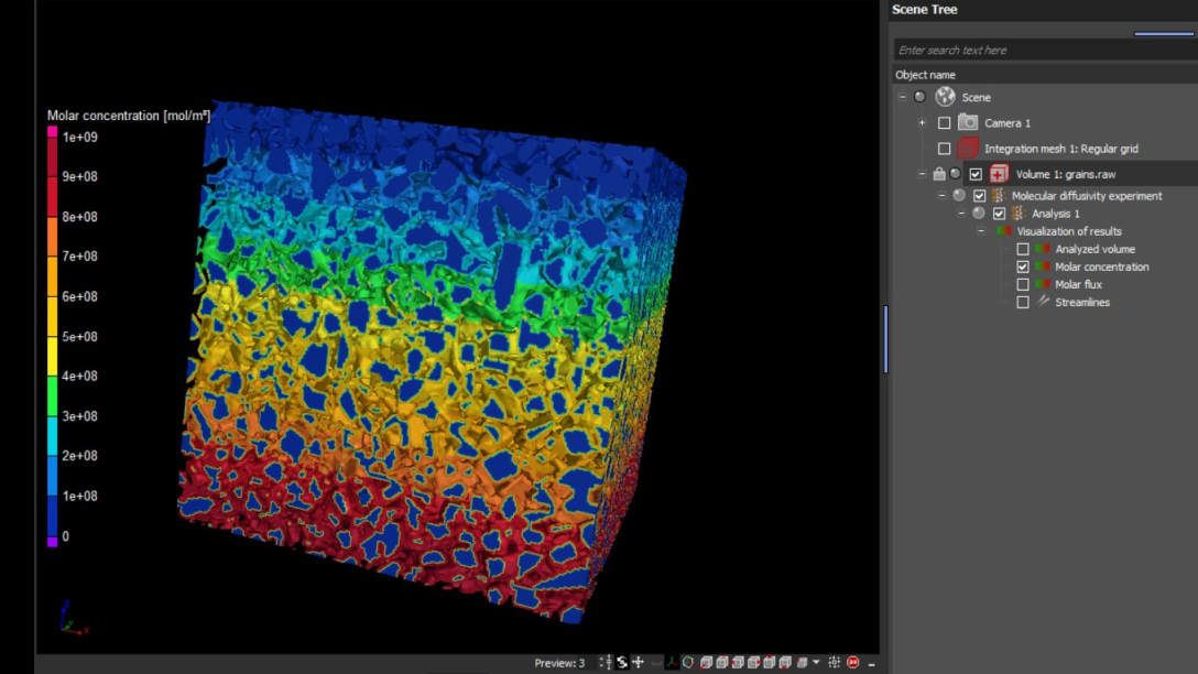 Transport Phenomena Simulation - Add-on modules - Products
